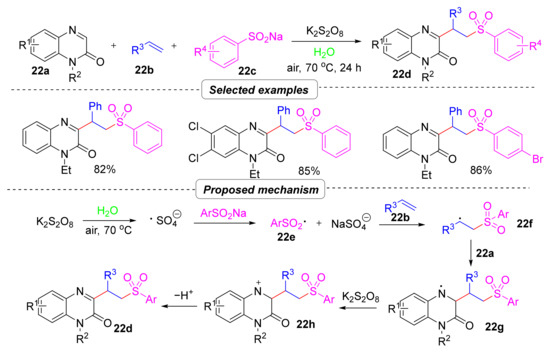 Recent Developments in Direct C–H Functionalization of Quinoxalin-2(1H ...