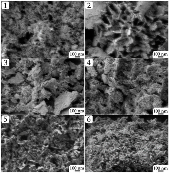 Hydrothermal Synthesis of Nickel Oxide and Its Application in the ...