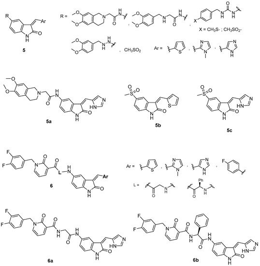 Target-Based Anticancer Indole Derivatives for the Development of Anti-Glioblastoma Agents