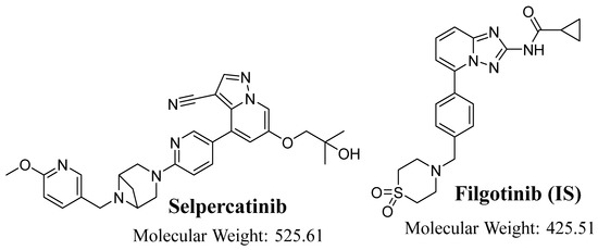 Assessment of In Silico and In Vitro Selpercatinib Metabolic Stability ...