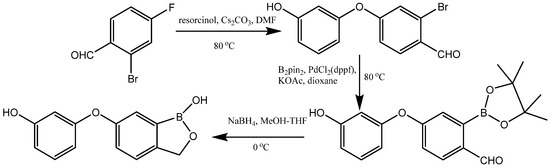 Recent Advances in the Synthesis and Applications of m-Aryloxy Phenols