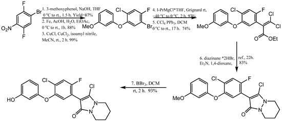 Recent Advances in the Synthesis and Applications of m-Aryloxy Phenols
