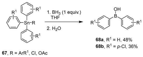 Recent Advances in the Synthesis of Borinic Acid Derivatives