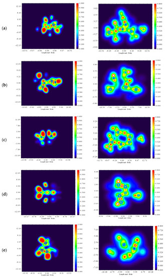 Molecular Structure, Electronic Properties, Reactivity (ELF, LOL, and ...