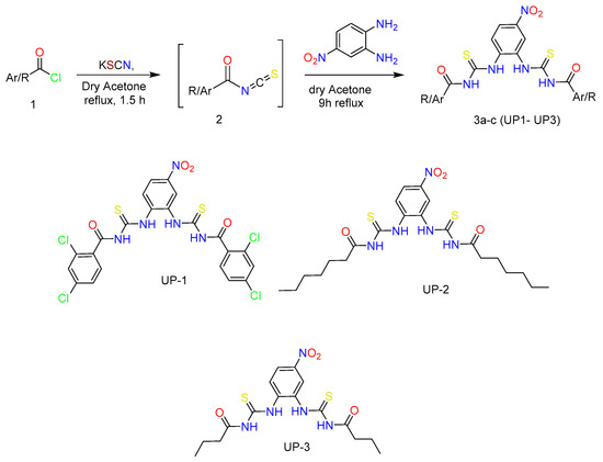 Investigation of Newly Synthesized Bis-Acyl-Thiourea Derivatives of 4 ...