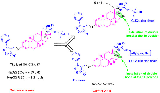Molecules | Free Full-Text | Utilizing Estra-1,3,5,16-Tetraene Scaffold ...