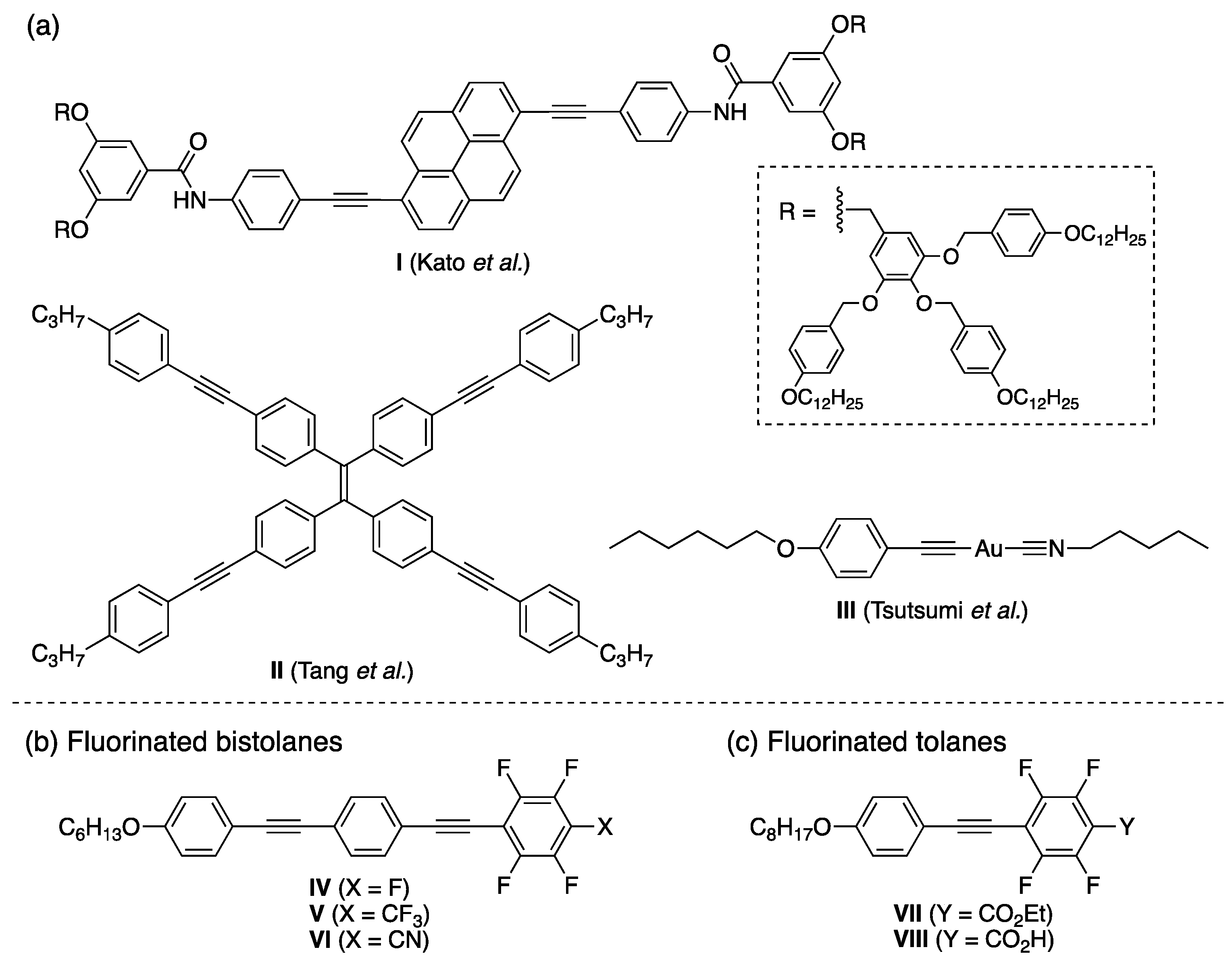 Donor-π-Acceptor-Type Fluorinated Tolane Containing a Semifluoroalkoxy ...
