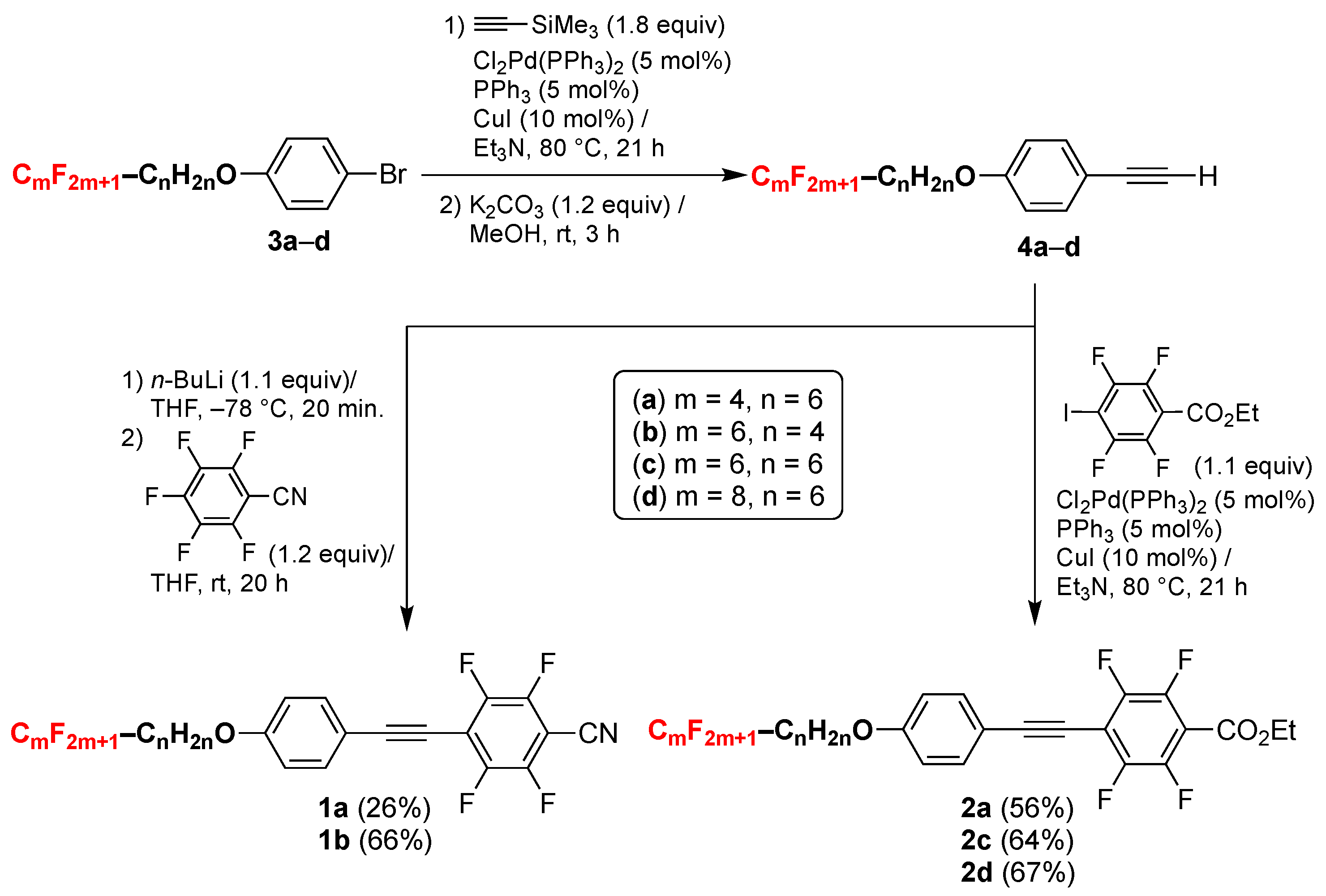 Donor-π-Acceptor-Type Fluorinated Tolane Containing a Semifluoroalkoxy ...
