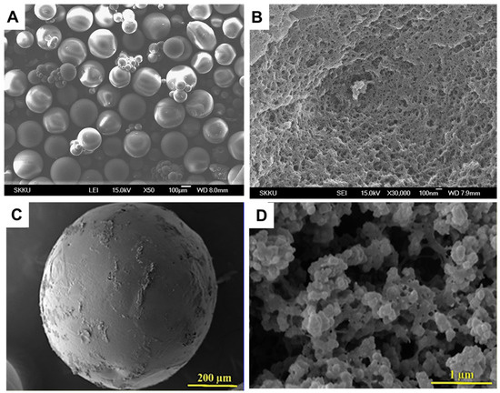 Molecules | Free Full-Text | Ion-Imprinted Polymeric Materials for Selective Adsorption of Heavy ...