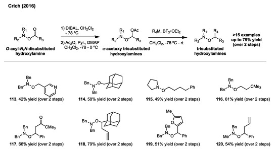 Recent Advances in the Synthesis of Di- and Trisubstituted Hydroxylamines