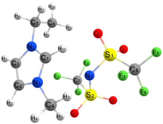 Host–Guest Interactions of Zirconium-Based Metal–Organic Framework with ...