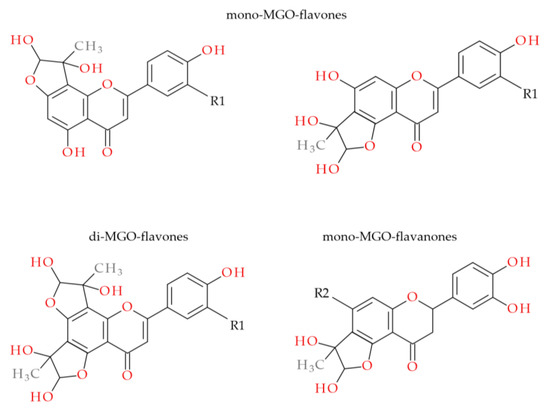 In Vitro Antiglycation and Methylglyoxal Trapping Effect of Peppermint ...