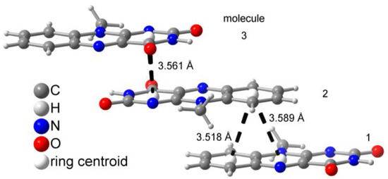 Enhanced Solid-State Fluorescence of Flavin Derivatives by ...