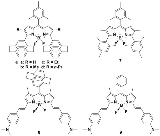 Recent Progress in Research on [2.2]Paracyclophane-Based Dyes