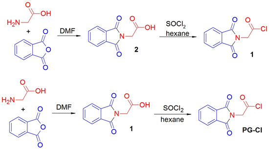 Phthalylglycyl Chloride as a Derivatization Agent for UHPLC-MS/MS ...