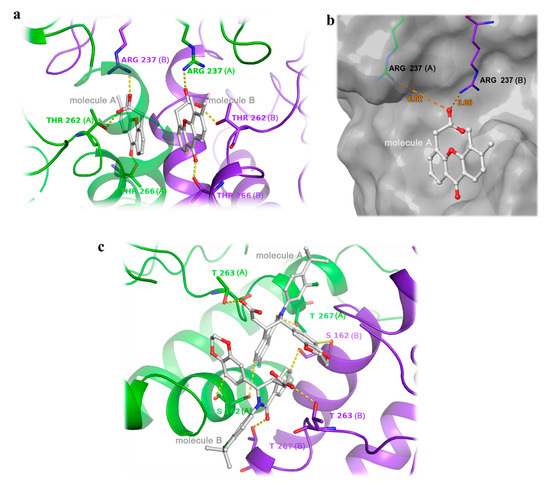 Discovery of Novel STING Inhibitors Based on the Structure of the Mouse ...