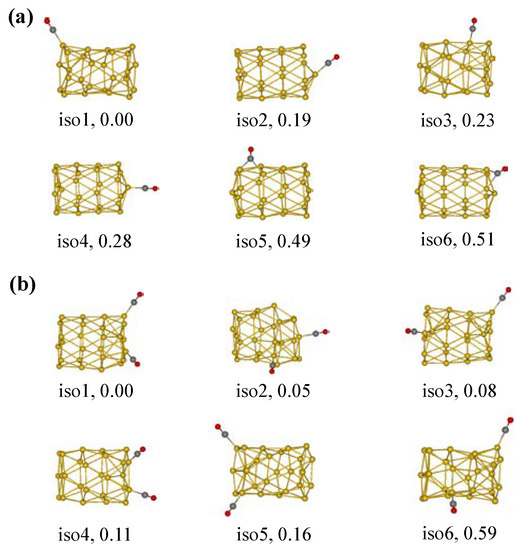 New Insights into Adsorption Properties of the Tubular Au26 from AIMD ...