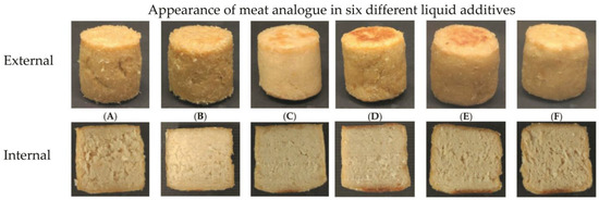 Developments in Plant Proteins Production for Meat and Fish Analogues