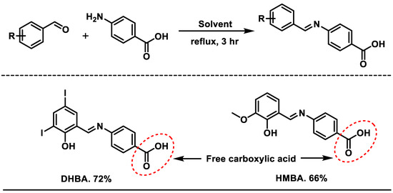 Molecules | Free Full-Text | Efficient Synthesis of Imine-Carboxylic ...