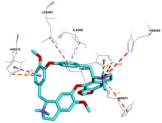 Repurposing FIASMAs against Acid Sphingomyelinase for COVID-19: A ...