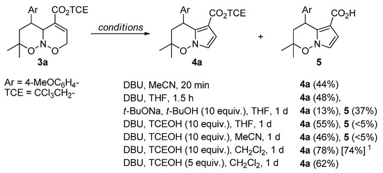 Molecules | Free Full-Text | [3+3]-Annulation of Cyclic Nitronates with ...