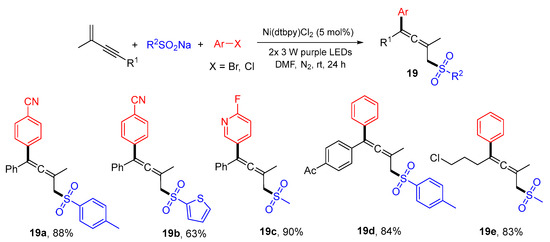 Remote Radical 1,3-, 1,4-, 1,5-, 1,6- and 1,7-Difunctionalization Reactions