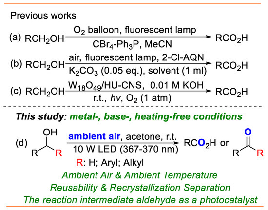 External Catalyst- and Additive-Free Photo-Oxidation of Aromatic ...