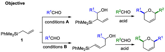 Molecules | Free Full-Text | Diastereoselective Synthesis of cis-2,6-Disubstituted Dihydropyrane ...