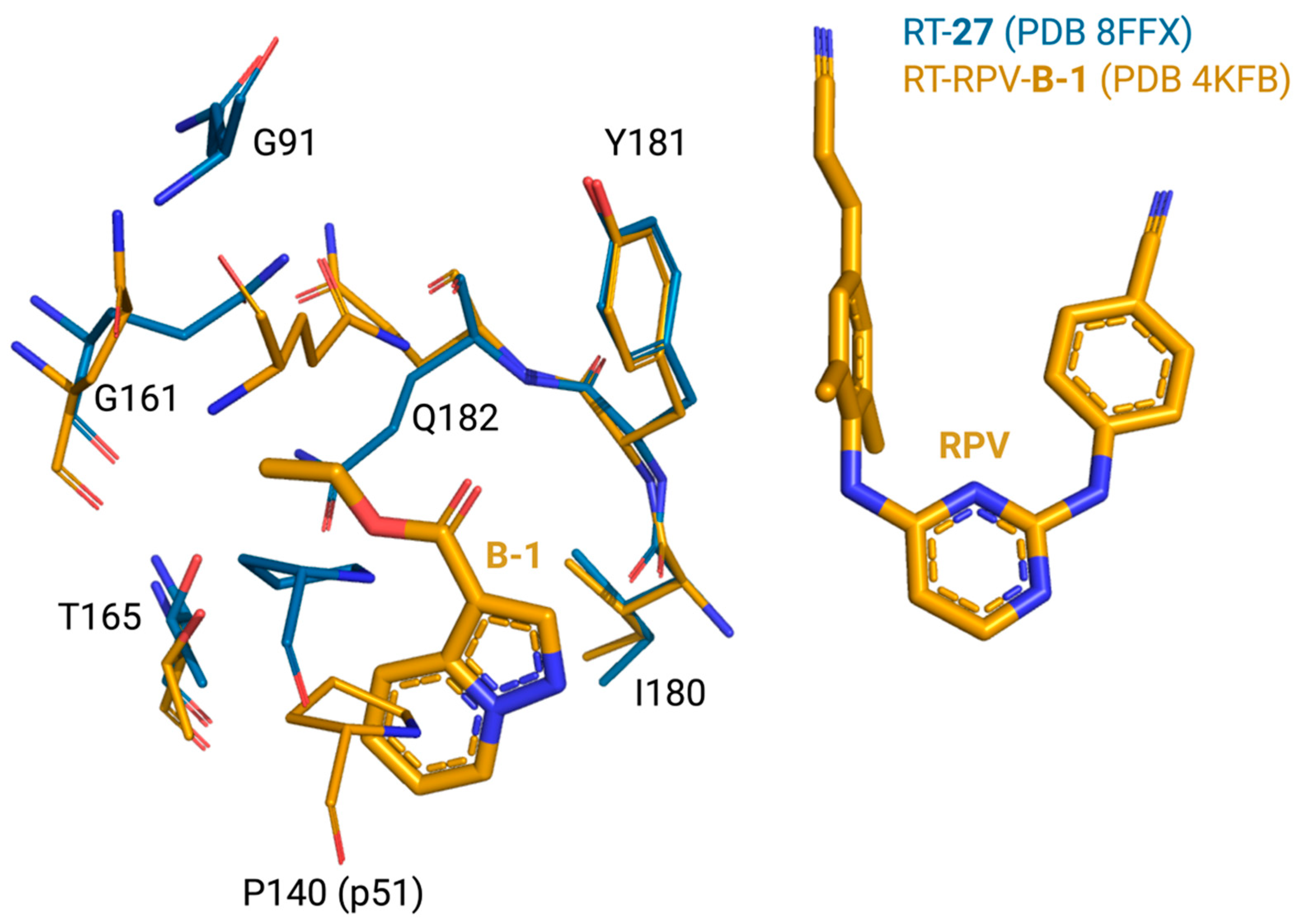 Molecules Free Full Text Targeting Hiv 1 Reverse Transcriptase Using A Fragment Based Approach