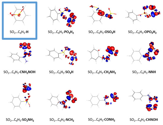 Molecular Structure Of So2
