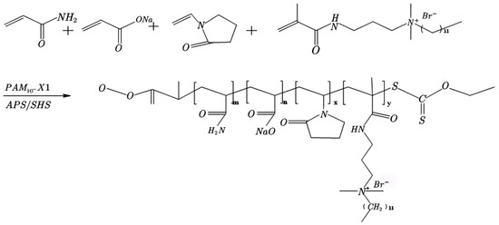 Preparation and Performance Evaluation of a Temperature and Salt ...