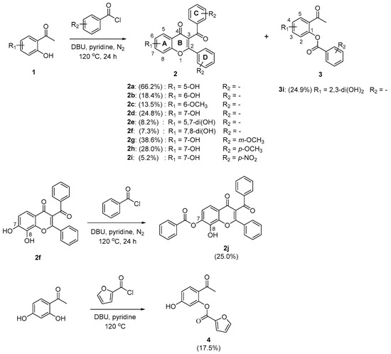 One-Pot Synthesis and Evaluation of Antioxidative Stress and Anticancer ...