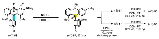 Enantioselective Synthesis of Atropisomers by Oxidative Aromatization ...