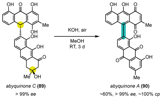 Enantioselective Synthesis of Atropisomers by Oxidative Aromatization ...