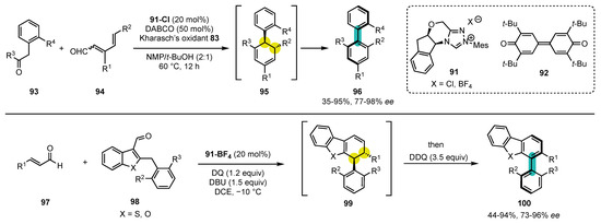 Enantioselective Synthesis of Atropisomers by Oxidative Aromatization ...