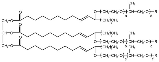 Antifoaming Agent for Lubricating Oil: Preparation, Mechanism and ...