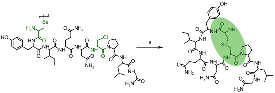 Selenium in Peptide Chemistry