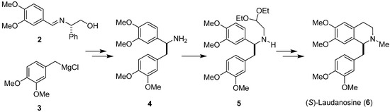 Molecules | Free Full-Text | Diastereoselective Synthesis of (–)-6,7-Dimethoxy-1,2,3,4 ...