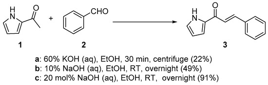 Advances in the Synthesis of Heteroaromatic Hybrid Chalcones
