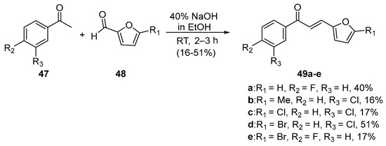 Advances in the Synthesis of Heteroaromatic Hybrid Chalcones