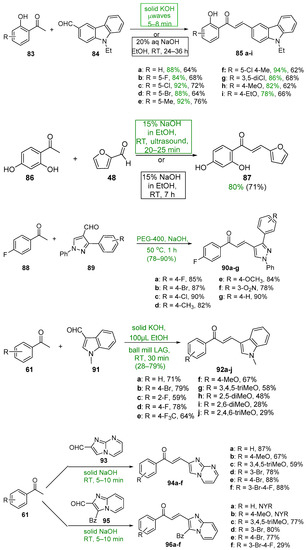 Advances in the Synthesis of Heteroaromatic Hybrid Chalcones
