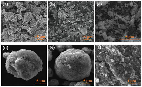 High Calorific Values Boron Powder: Ignition and Combustion Mechanism ...