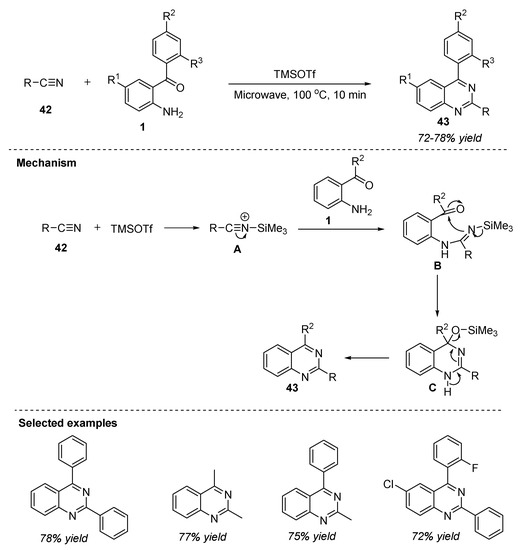 Recent Advances in the Transition-Metal-Free Synthesis of Quinazolines