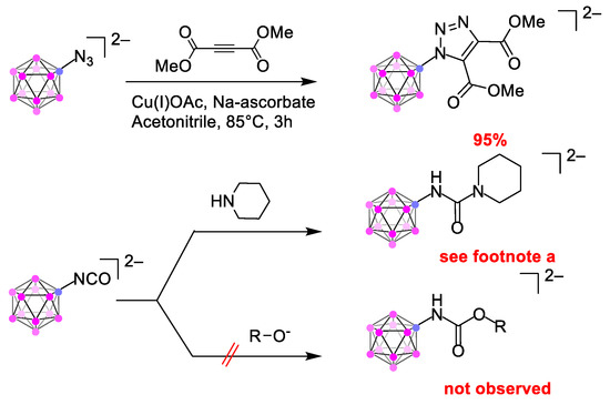 Facile Attachment of Halides and Pseudohalides to Dodecaborate(2-) via ...