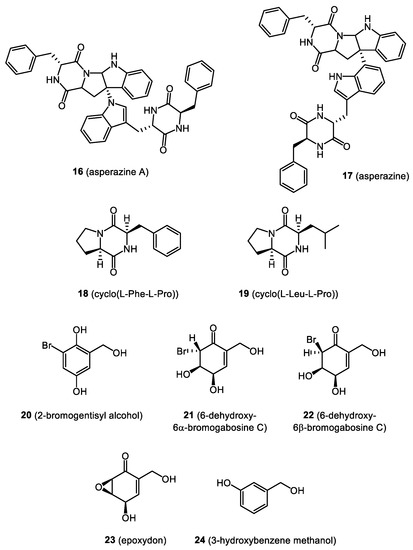 Bioactive Compounds Produced by Endophytic Microorganisms Associated ...