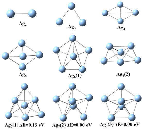 Properties of Naked Silver Clusters with Up to 100 Atoms as Found with ...