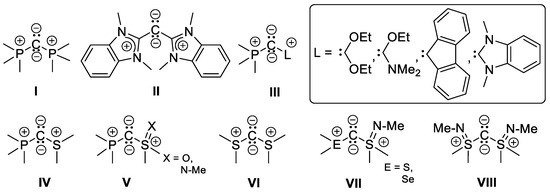 New Insight into the Reactivity of S,S-Bis-ylide