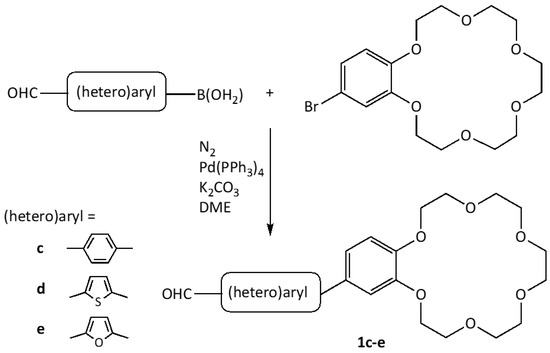 Novel Crown Ether Amino Acids as Fluorescent Reporters for Metal Ions