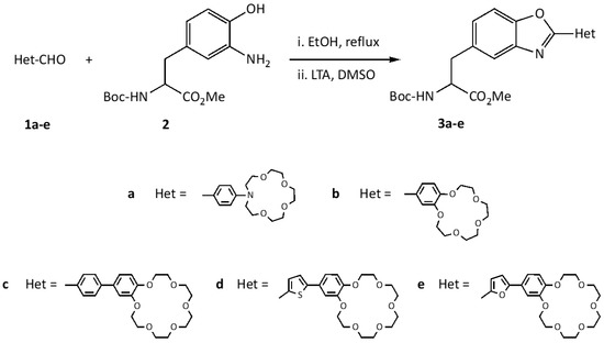 Novel Crown Ether Amino Acids as Fluorescent Reporters for Metal Ions