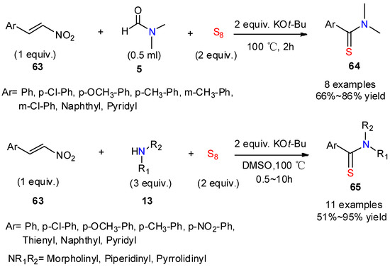 Towards More Practical Methods for the Chemical Synthesis of Thioamides ...